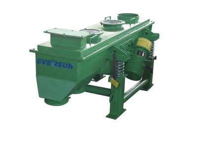 China Low Noise Fish Feed Linear Classifying Screen Machine with 2-500 Mesh Size and Custom 500×2500mm Screen for sale