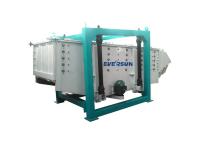 China Stainless Steel Square Gyratory Screening Machine for Food Industry - 2-500 Mesh Range with Custom Voltage Options for sale