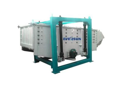 China Stainless Steel Square Gyratory Screening Machine for Food Industry - 2-500 Mesh Range with Custom Voltage Options for sale