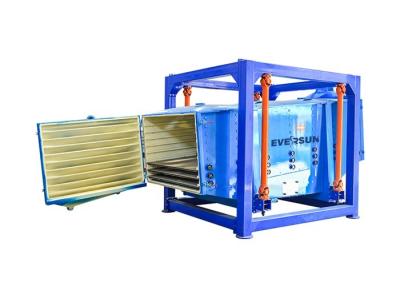 China EFYB-1036 Gyratory Screening Machine for Urea Fertilizer - 2-500 Mesh Range with OLI/ABB Motors for sale