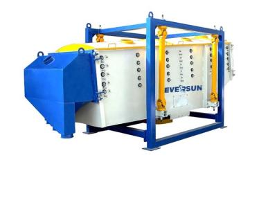 China EFYB-1230 Gyratory Screening Machine for Mixed Dry Mortars - Stainless Steel Construction with 0-5 Degree Incline for sale