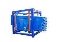 China EFYB-1030 Rectangular Gyratory Screening Machine for Silica Sand - 98% Purity, 1-8 Layer Configurations for sale