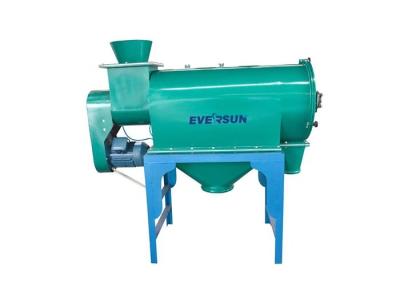 China Eversun EQLS-18065 Centrifugal Sifter | 180×650mm Screen | 2-500 Mesh | 2.2KW ABB Motor for sale