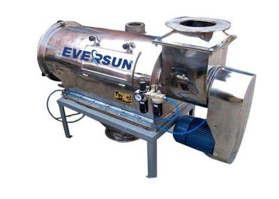China No Dust Pollution SS Spice Powder Centrifugal Screener with 2-500 Mesh Size and 2.2-5KW Power Options for sale