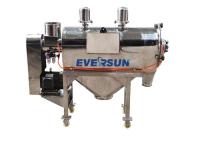 China Stainless Steel EQLS-18065 Centrifugal Sifter with 180×650mm Screen Size and 2.2KW ABB Motor for Salt and Powder Screening for sale