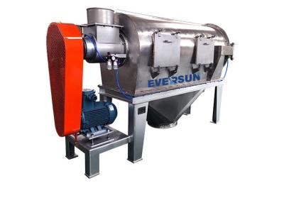 China High Precision Horizontal Wheat Flour Centrifugal Sifter with 2-500 Mesh Size and ABB Motor for Powder Separation for sale