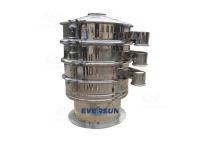 China 1.1kw Vibrating Sieve Separator Food Grade Round Vibratory Screener 1000mm for sale