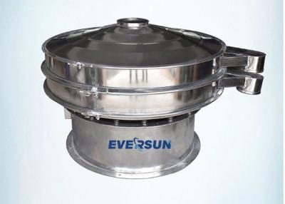 China EXZS-1000 Circular Vibrating Screen for Turmeric Powder - 0.75-1.1kW Power with 2-500 Mesh Size for sale