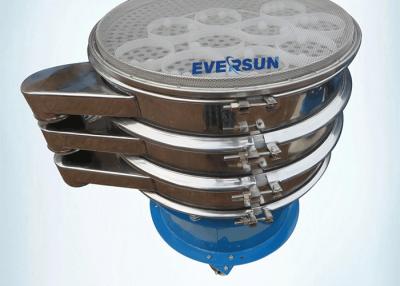 China Eversun EXZS-1500 1500mm Circular Vibrating Screen with 1.5-3kW Power and 2-500 Mesh Range for sale