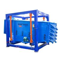 China Calcium Carbonate 2.2kw Gyratory Screening Machine for sale