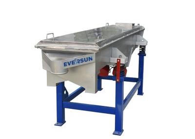 China Industrial Silica Sand Linear Vibrating Screen Sieve Machine with 500×2500mm to 1000×2000mm Sizes and 0.074-10mm Mesh Range for sale