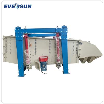 China Multilayer Rotex Gyratory Vibrating Screen Sifter for Silica Sand - 2-500 Mesh with OLI/ABB Motors for sale