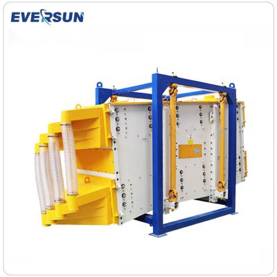 China 1 Ton Per Hour Glass Beads Vibrating Sieve Gyratory Sifter 2-500 Mesh for sale