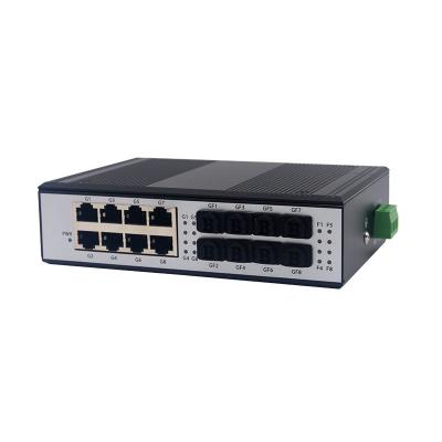 China DC 9-57V Industrial Fiber Switch Gigabit 8 SFP Fiber Ports 8 RJ45 Ethernet Ports for sale