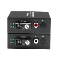 China RCA Audio Fiber Optical Transmitter 1 Channel Unidirectional for sale