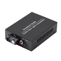 China RCA Audio Fiber Optical Transmitter 1 Channel Unidirectional for sale