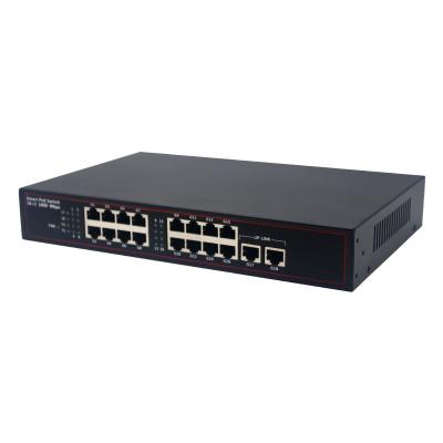 China Gigabit Ethernet 1000 Mbps POE Switch 16 Ports 2 Gigabit Uplink RJ45 150-260W for sale