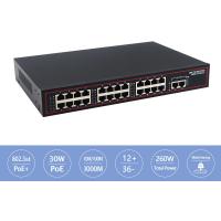 China 24 Port Full Gigabit PoE Ethernet Switch High Density Desktop PoE Switch 2 Uplink RJ45 for sale