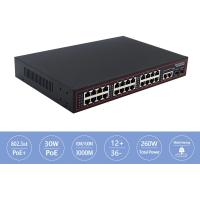 China Desktop Ethernet PoE Switch Unmanaged 24 Full Gigabit PoE 2 Uplink 2 SFP for sale