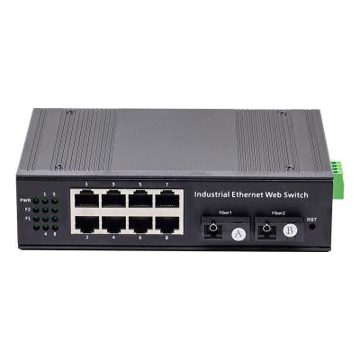 China Web Managed Industrial Gigabit Switch 2 SC Fiber Interfaces 8 RJ45 PoE Ports IP40 for sale