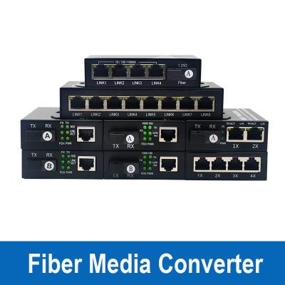 China Fast Ethernet Fiber Media Converter 1 - 8 Port RJ45 To Fiber Optic Transceiver for sale