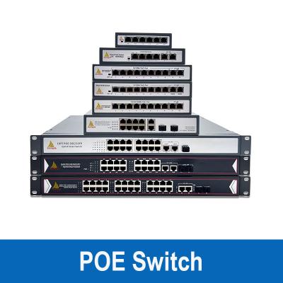 China POE Ethernet Switch 4/8/16/24 Port for sale