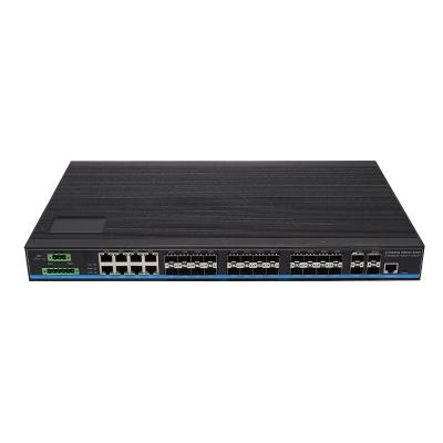 China Rack Type Industrial Switch L3 Managed 4*10G SFP 8 RJ45 24 Gigabit SFP for sale
