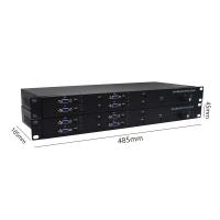 China Rackmount 4-Port VGA Fiber Optic Extender with Independent Audio, Long Distance Transmission for sale