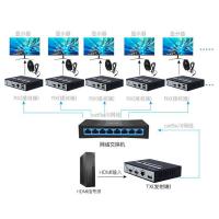 China 4K HDMI to Lan Extender over Cat5e/Cat6 with USB Audio Loop Out 1080P/4K Network Transmission Kit for sale