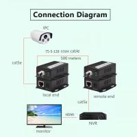 China IP Extender over Coax Ethernet to Coax Converter Network Transmission Long Range CCTV Kit for sale