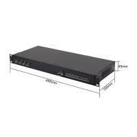 China Rack Mount 4 Channel 3G Over Fiber Extender 4-Ch 3G/HD/SD-SDI-SDI Fiber Optic Transceiver for sale