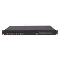 China 1U Rack Mount 4 Channel 12G-SDI Fiber Optic Converter, 4-Ch 12G/6G/3G/HD-SDI Over Fiber Extender Up to 20km for sale
