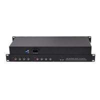 China 8 Channel 3G-SDI Fiber Optic Converter  Rack Mount Transmitter & Receiver for sale