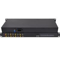 China 8 Channel 12G-SDI Fiber Optic Converter 1U Rack Mount 4K SDI Fiber Transmitter and Receiver Kit for sale