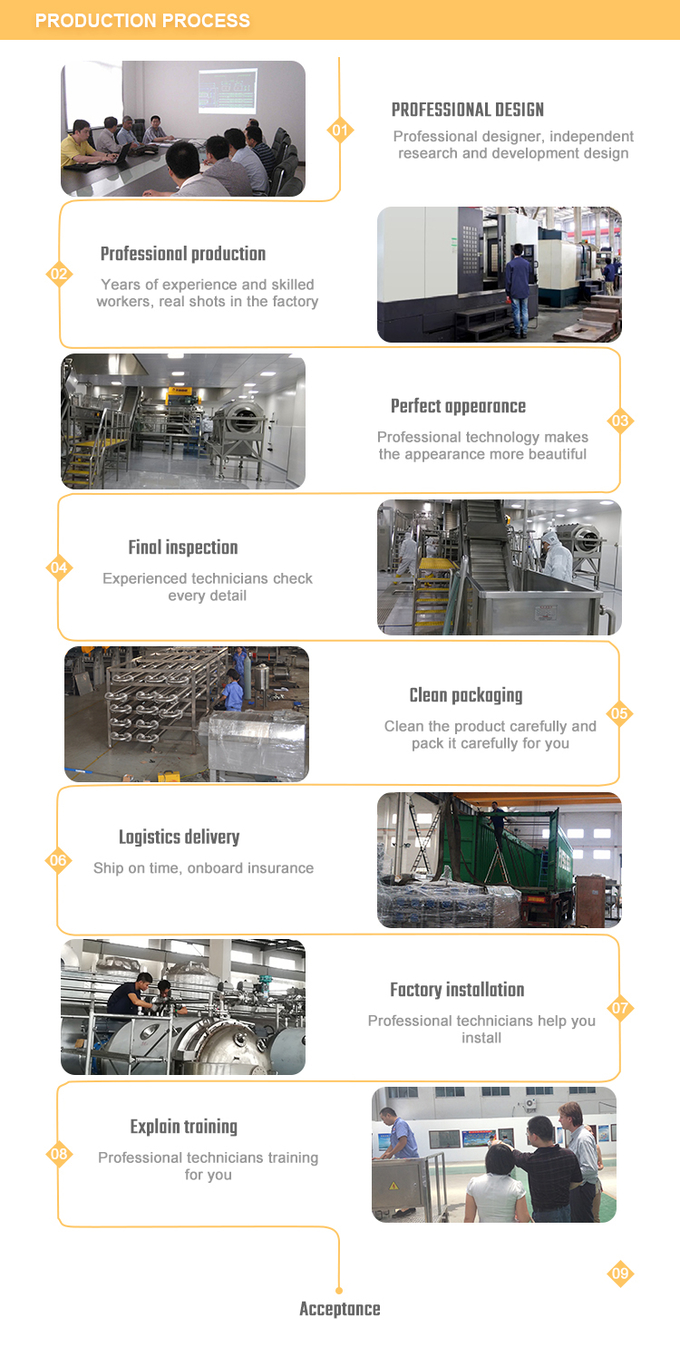 Turnkey Project NFC orange juice processing line/NFC citrus juice production line/plant with food grade material 2