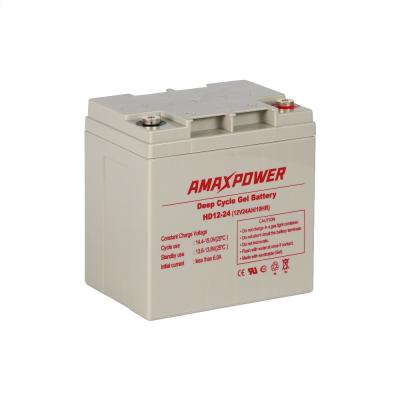 China 12V24Ah VRLA Battery Maintenance Free Battery Lead Acid Battery Car Battery Storage Battery Audo Battery for sale
