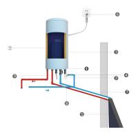 China 60 Liter Split Solar Powered Hot Water Heaters Installed On Wall Solar Collector Water Heating System for sale