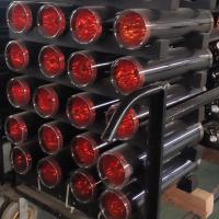 China 137x1860mm Big Size Solar Collector Tube High Efficiency Three Target All Glass Thermal Solar Vacuum Tube for sale