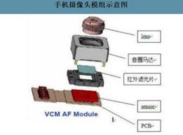 China Precision Ceramic Structural Parts for sale
