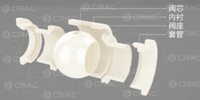 China Ceramic Valve Accessories for sale