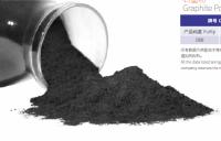 China High purity graphite powder & SiC powder for sale