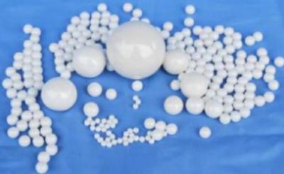 China Low Wear Rate Zirconia Grinding Media with High Hardness for Wide Application Scope in Industrial Processes for sale