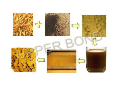 China Industrial Paper-Base Cigarette Production Machine Electrical Controlling for sale