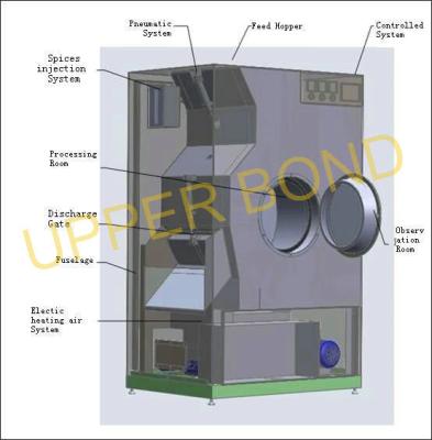 China Laboratory Flavor Mixing Cooling Drying Machines For Food / Tobacco for sale