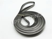China Custom Stainless Steel Tape For Cigarette Making Machine for sale