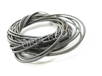 China 0.8 X 2.74 X 4800 Steel Spring Band Customization Acceptable for sale