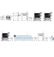 China High Precision Inline High Speed Fully Automatic SMT Production Line For PCB / FPC for sale