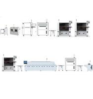 China SMT Assembly Production Line  PCB Machine Economical Semi-auto High Quality  Production Line for sale
