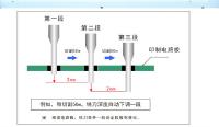 China YSVC-650 Professional Factory Direct FPCB CNC Laser Cutter for SMT Assembly Line for sale