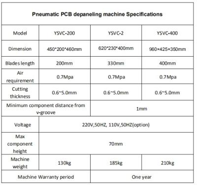 China PCB Cutting Machine for sale